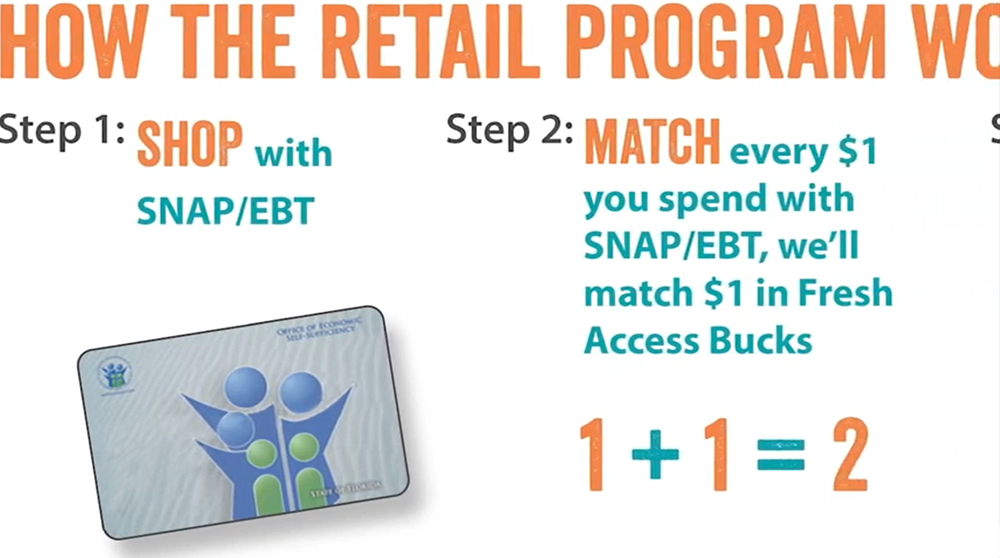 2023 – Florida Lawmakers Reject Efforts to Expand the FAB Program ...